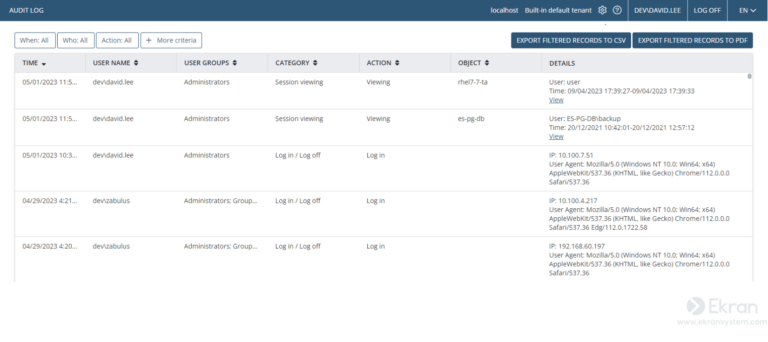 Password Management Guide: What Is It & 9 Best Practices | Syteca